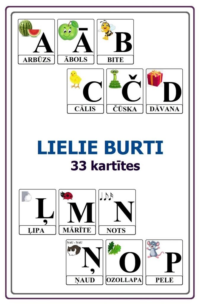 KARTĪTES - LIELIE BURTI - Mācību materiāli
