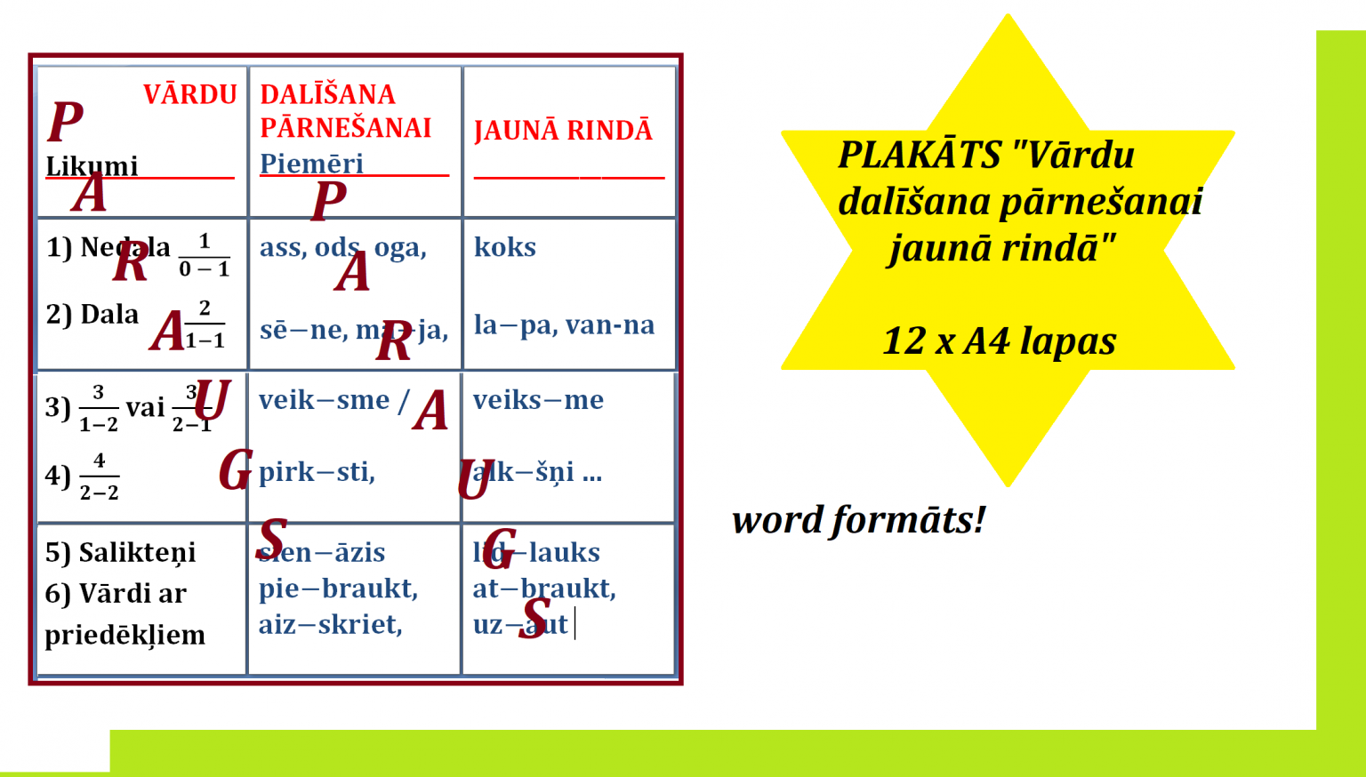 Plakāts "Vārdu dalīšana pārnešanai jaunā rindā" - Mācību materiāli