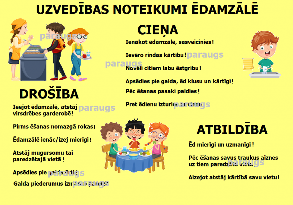 UZVEDĪBA PIE GALDA SKOLĀ - Mācību materiāli
