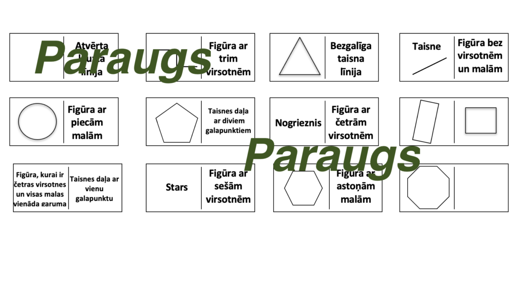 DOMINO 1.Garuma mērvienības, 2.Figūras - Mācību materiāli