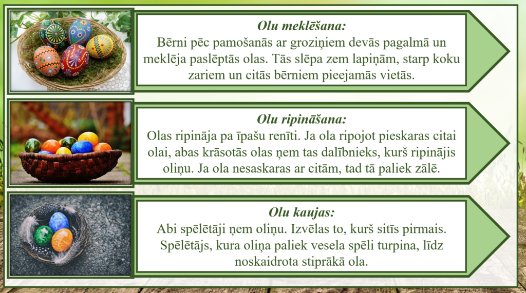 Lieldienas - latviskā tradīcija - Mācību materiāli