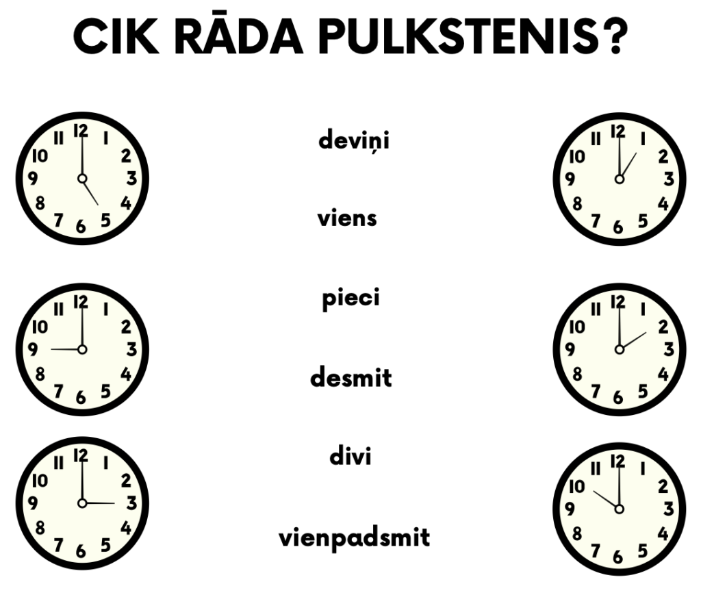 Pulkstenis_1 - Mācību materiāli