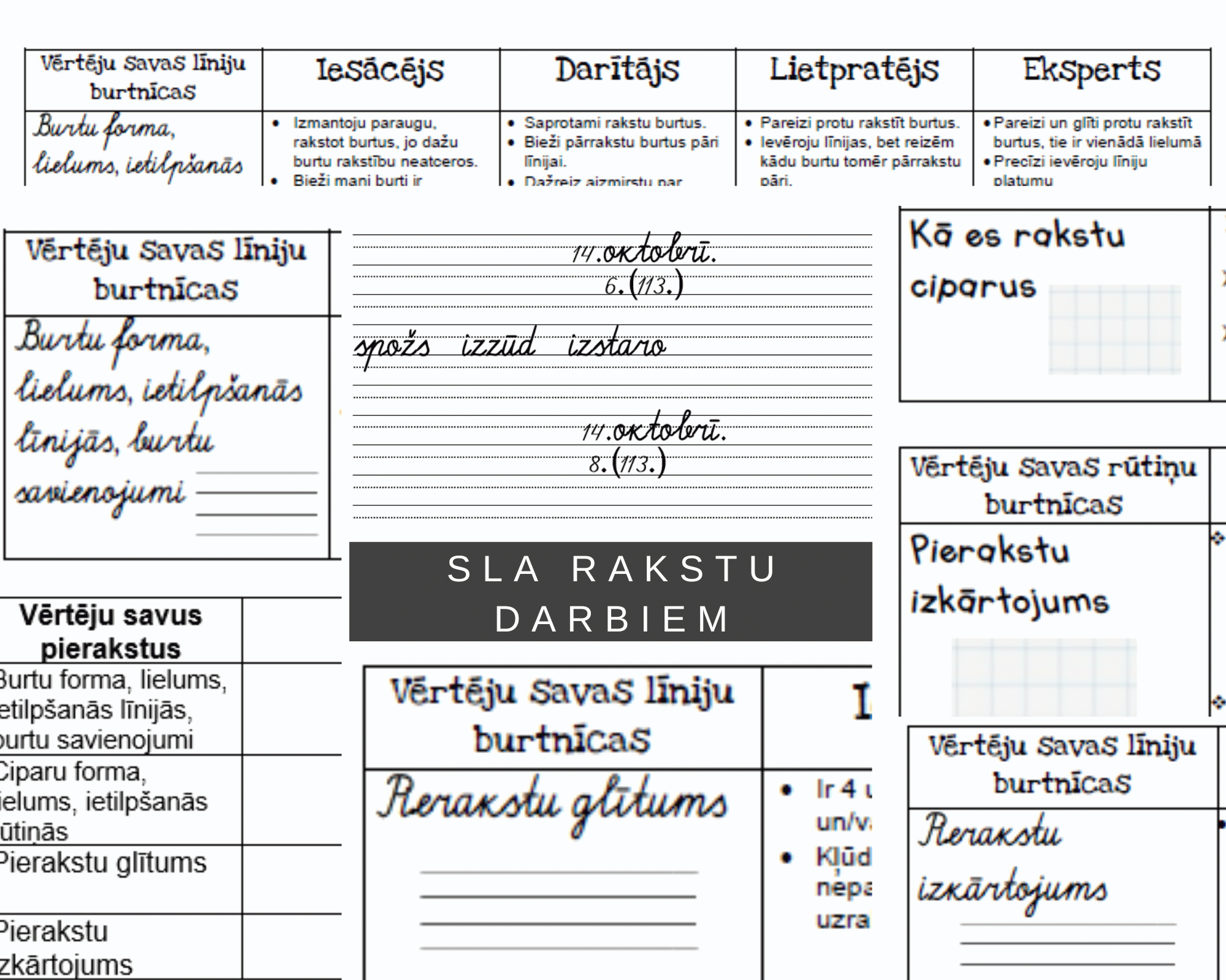 SLA rakstu darbiem - Mācību materiāli