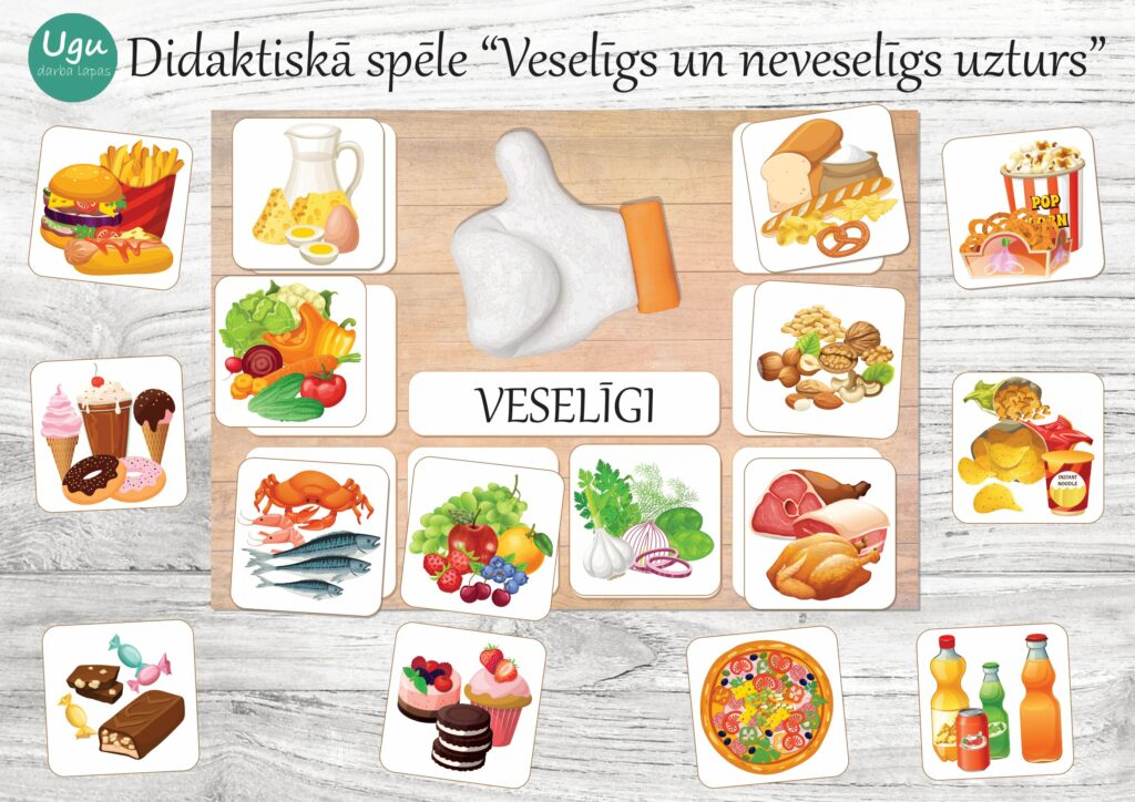 Didaktiskā spēle “VESELĪGS un NEVESELĪGS UZTURS” - Mācību materiāli
