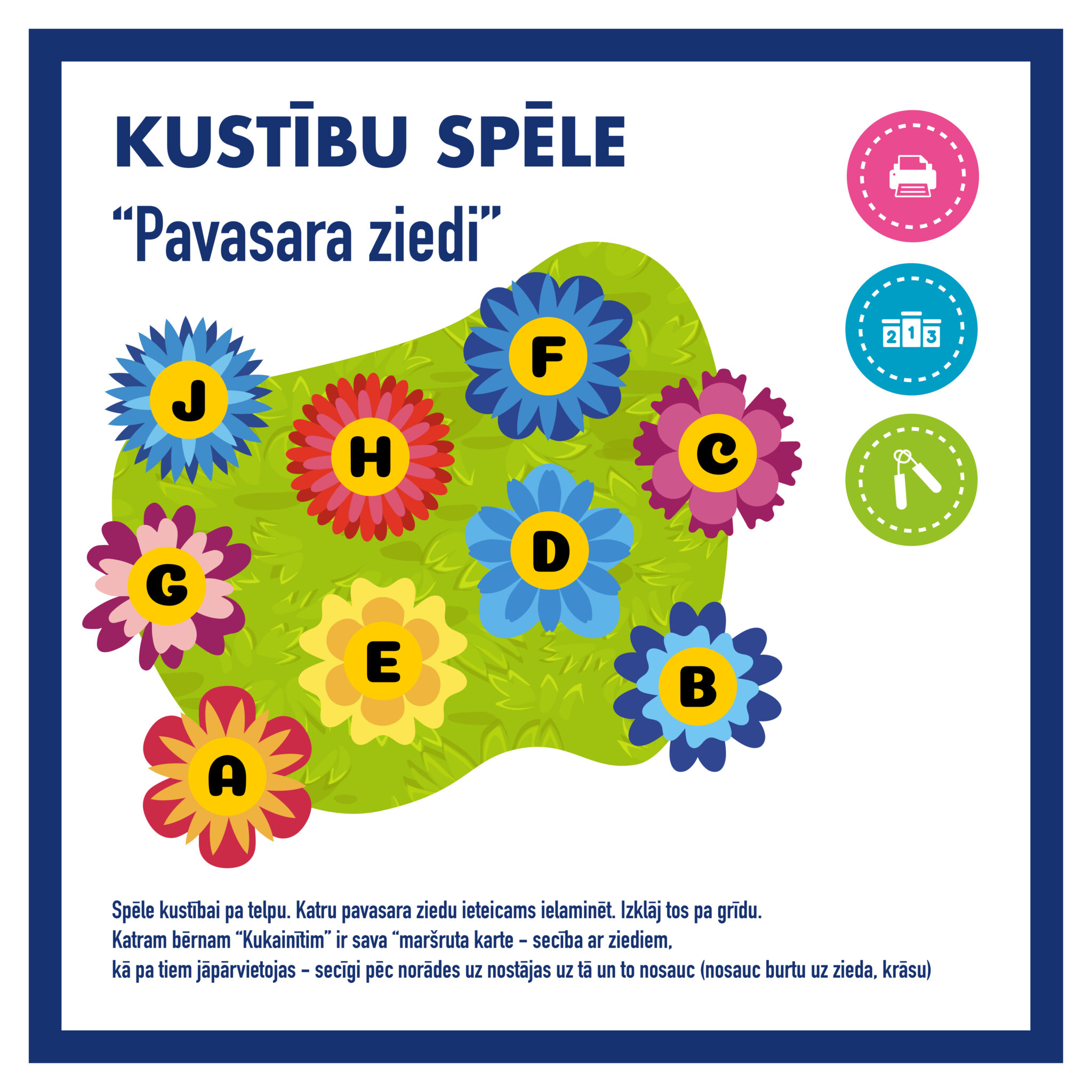 Burta atpazīšana "PAVASARA ZIEDI"- pavasaris, vasara - Mācību materiāli