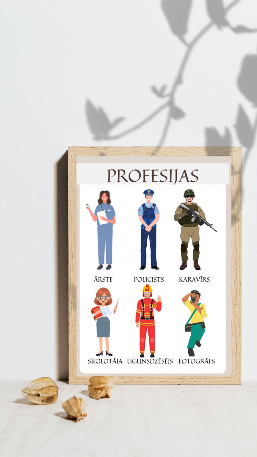 PROFESIJAS - Mācību materiāli