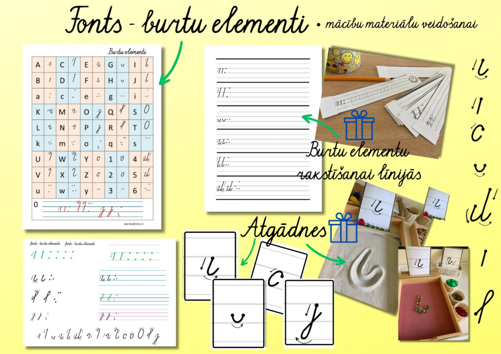 Fonts - burtu elementi - Mācību materiāli