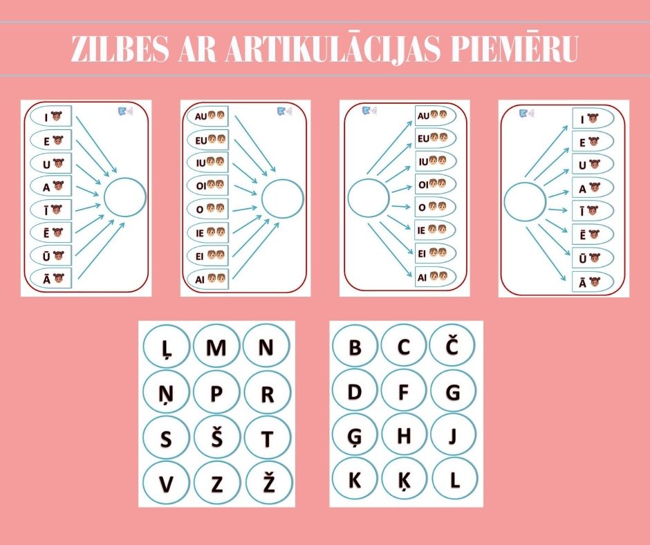 Zilbes ar artikulācijas piemēru - Mācību materiāli
