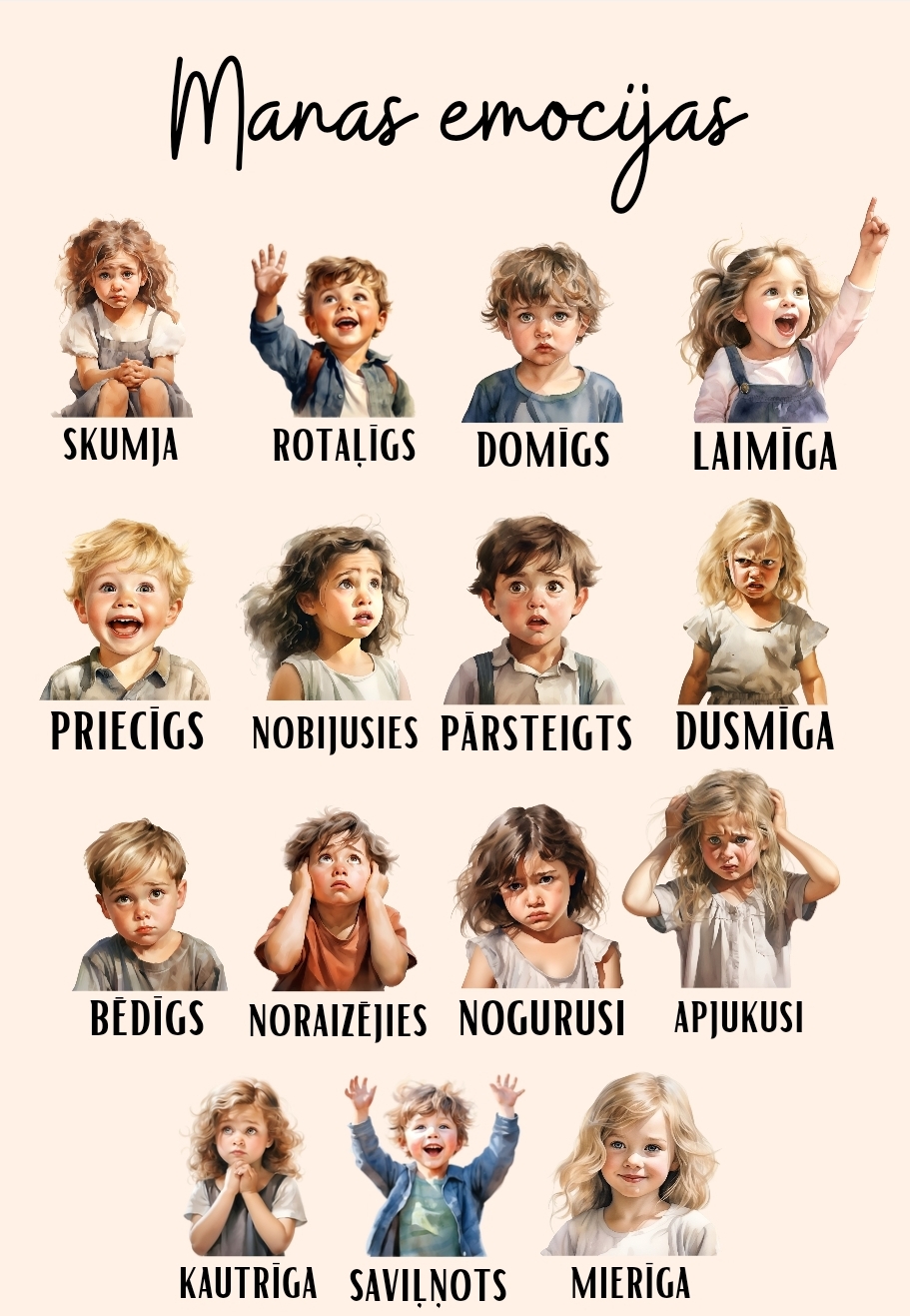 Emociju plakāts un atgādnes - Mācību materiāli