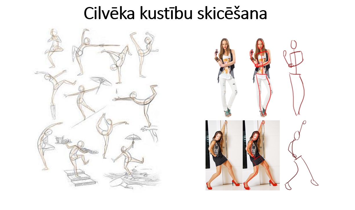 Ķermeņa daļas - Mācību materiāli