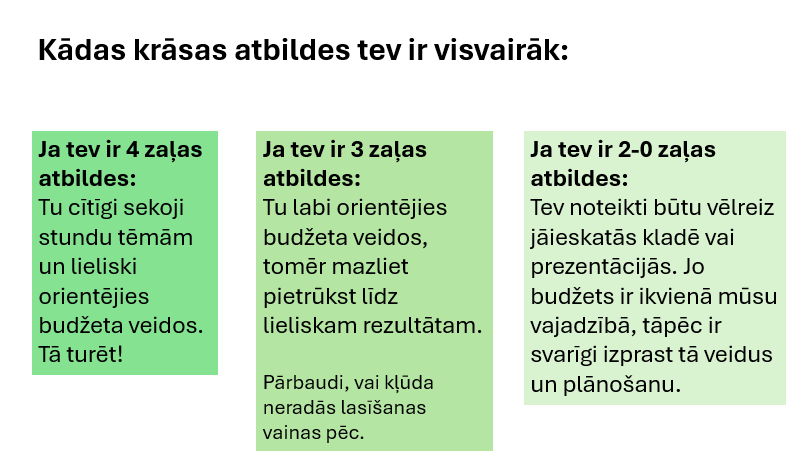 Valsts budžeta ieņēmumi un izdevumi - Soc.zin. (6.klase) - Mācību materiāli