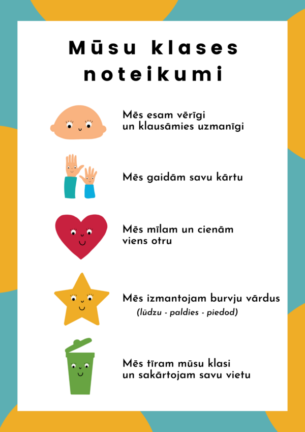 Plakāts "Mūsu klases noteikumi" - Mācību materiāli