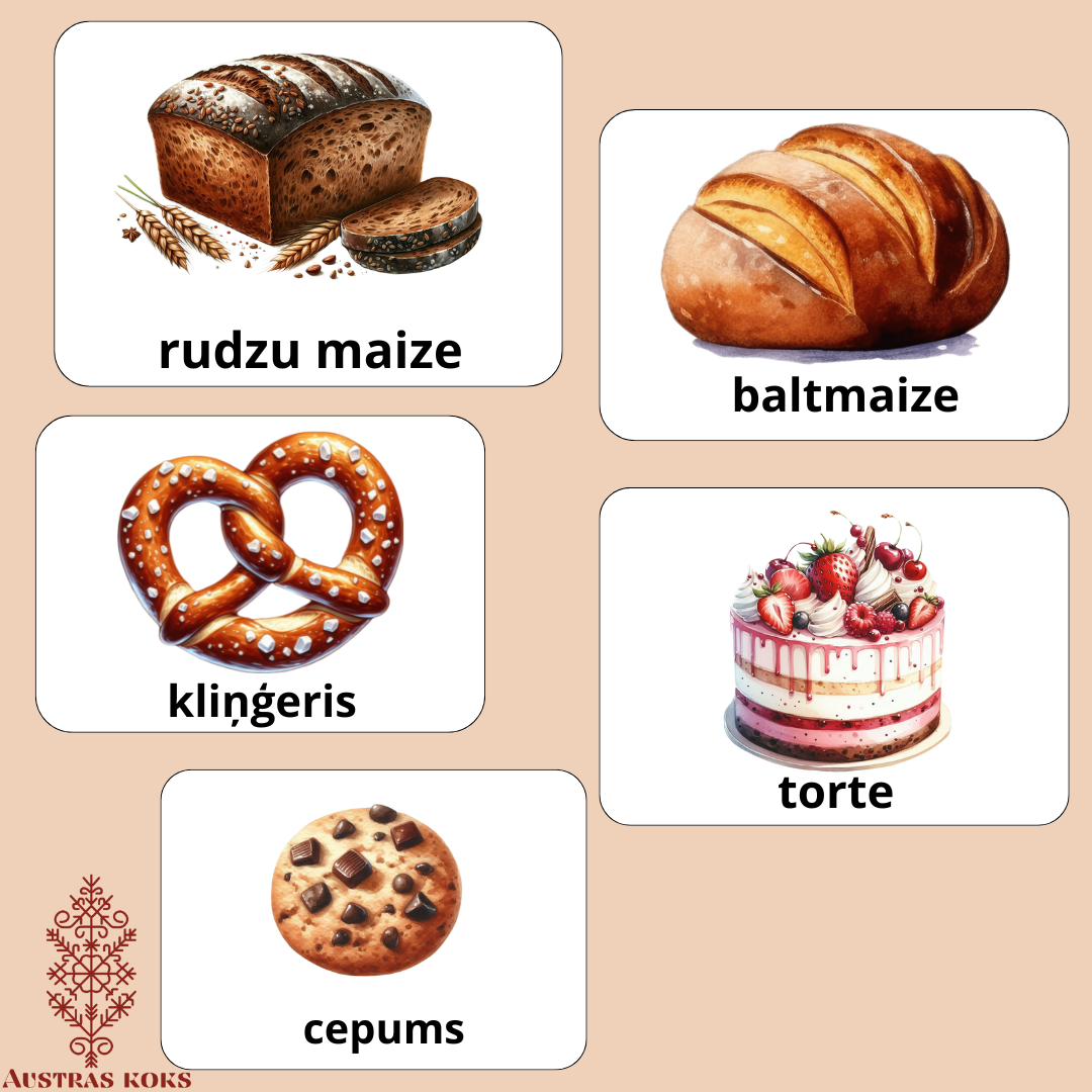 Maizes un mīklas izstrādājumu atgādnes. - Mācību materiāli