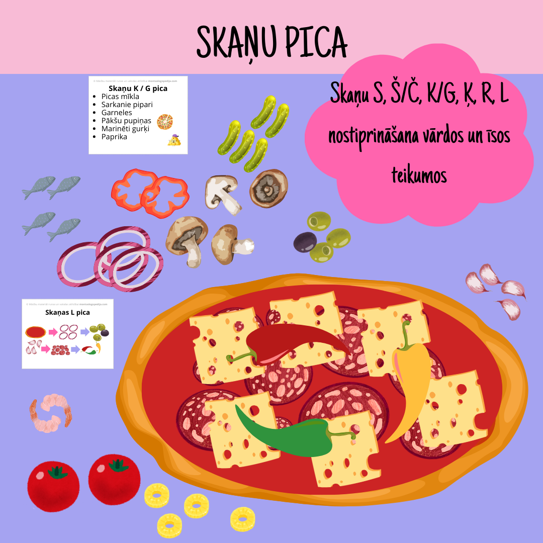 Skaņu pica - Mācību materiāli