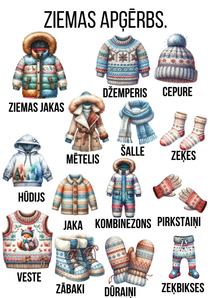 Ziemas apģērbs. Lielās atgādnes. - Mācību materiāli