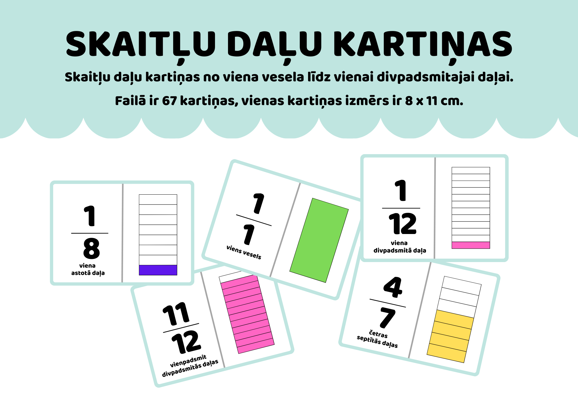 SKAITĻU DAĻU KARTIŅAS UN TRENIŅKARTIŅAS - Mācību materiāli