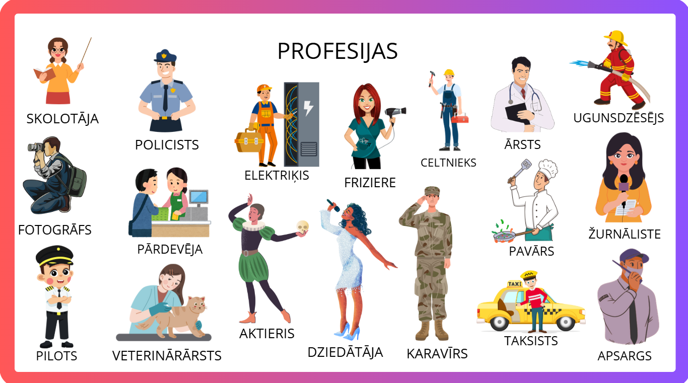 Profesijas - Mācību materiāli