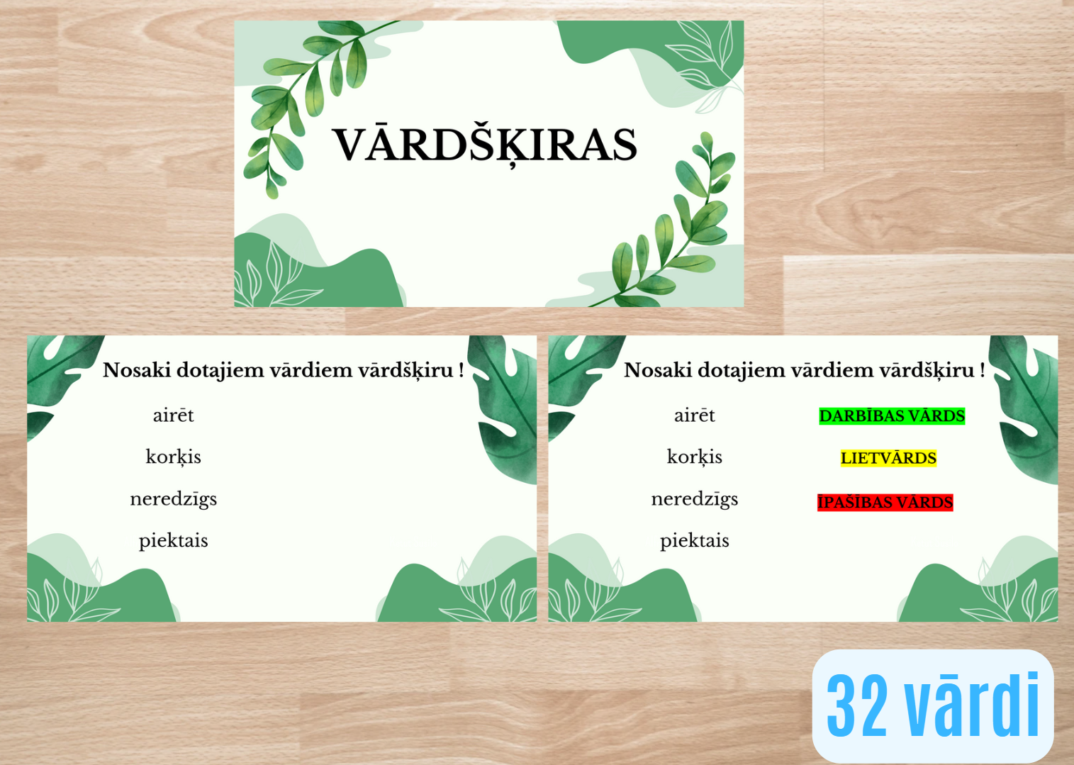Nosaki vārdšķiras! 2.,3. klase - Mācību materiāli