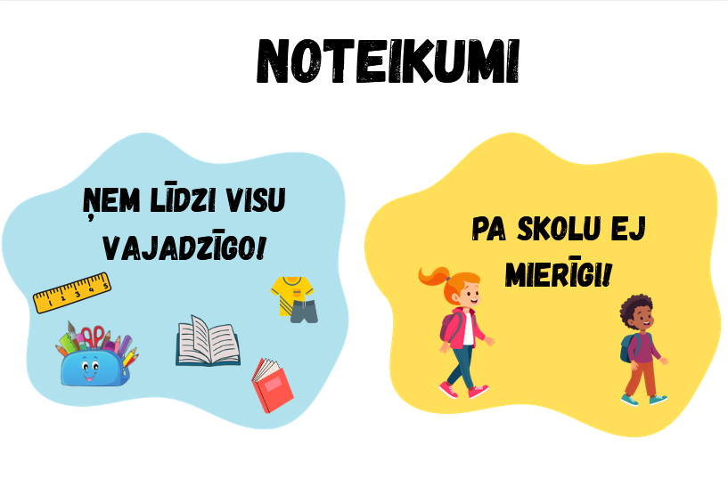 6 klases noteikumi sākumskolā - Mācību materiāli