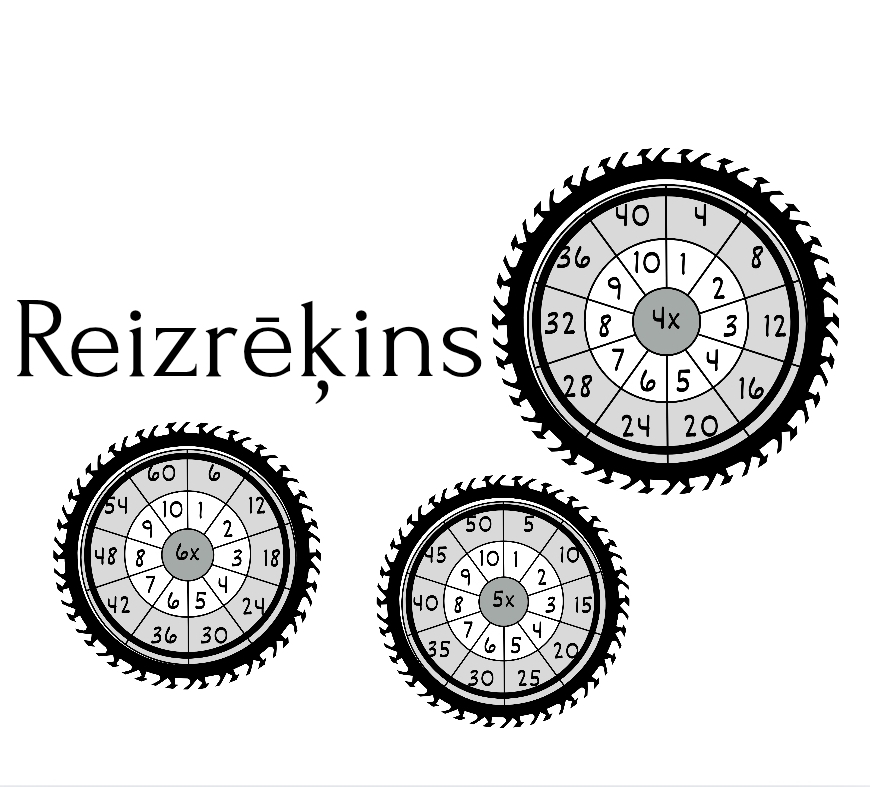 Reizrēķina atgādne - velosipēds - Mācību materiāli