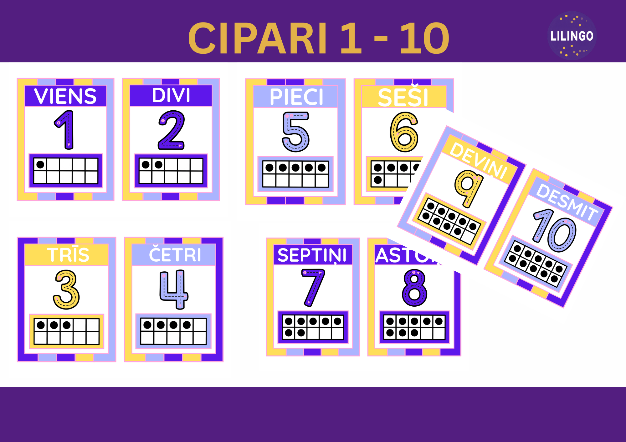 CIPARU KARTĪTES 1-10 - Mācību materiāli