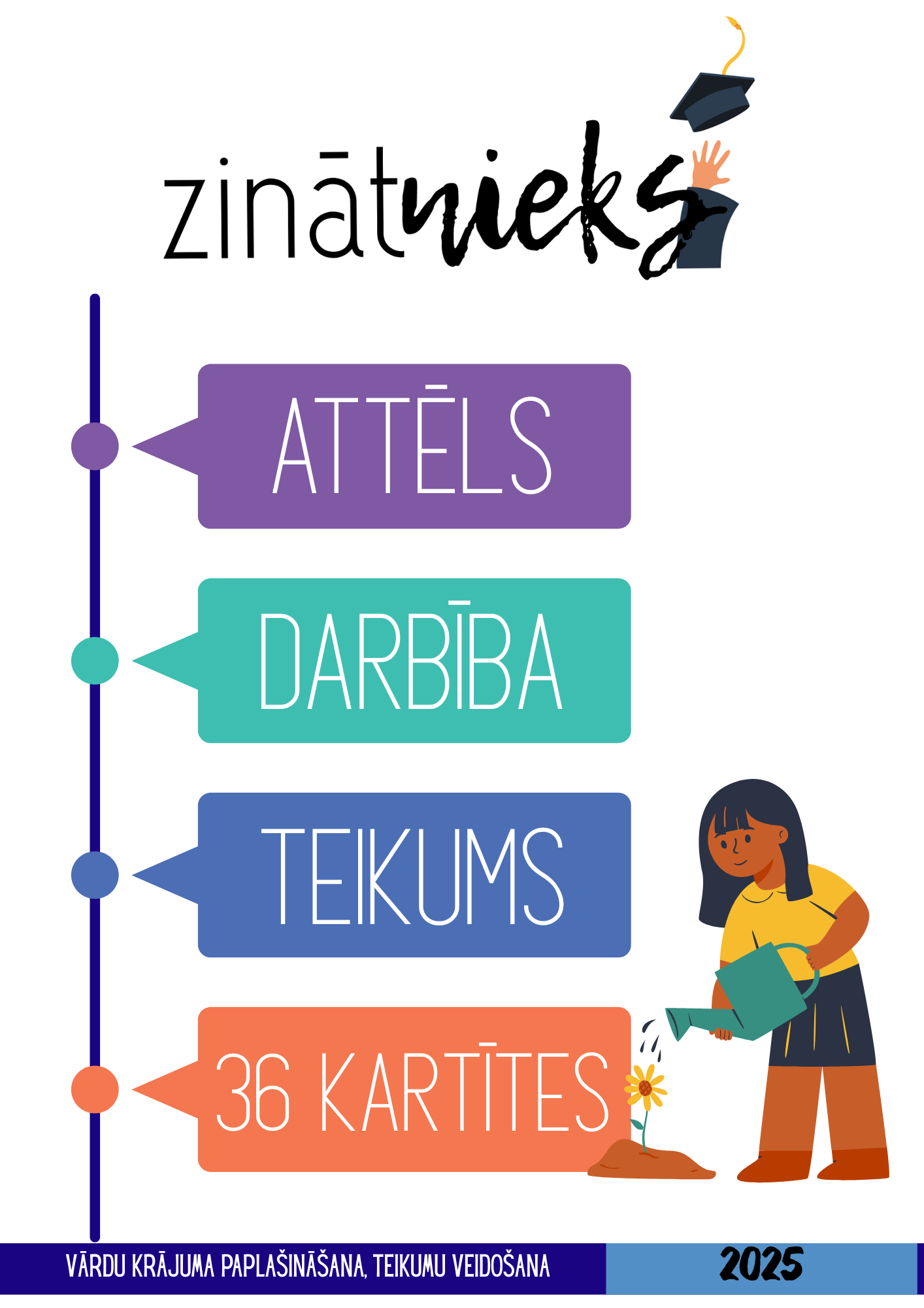 Darbības vārds - teikums - Mācību materiāli