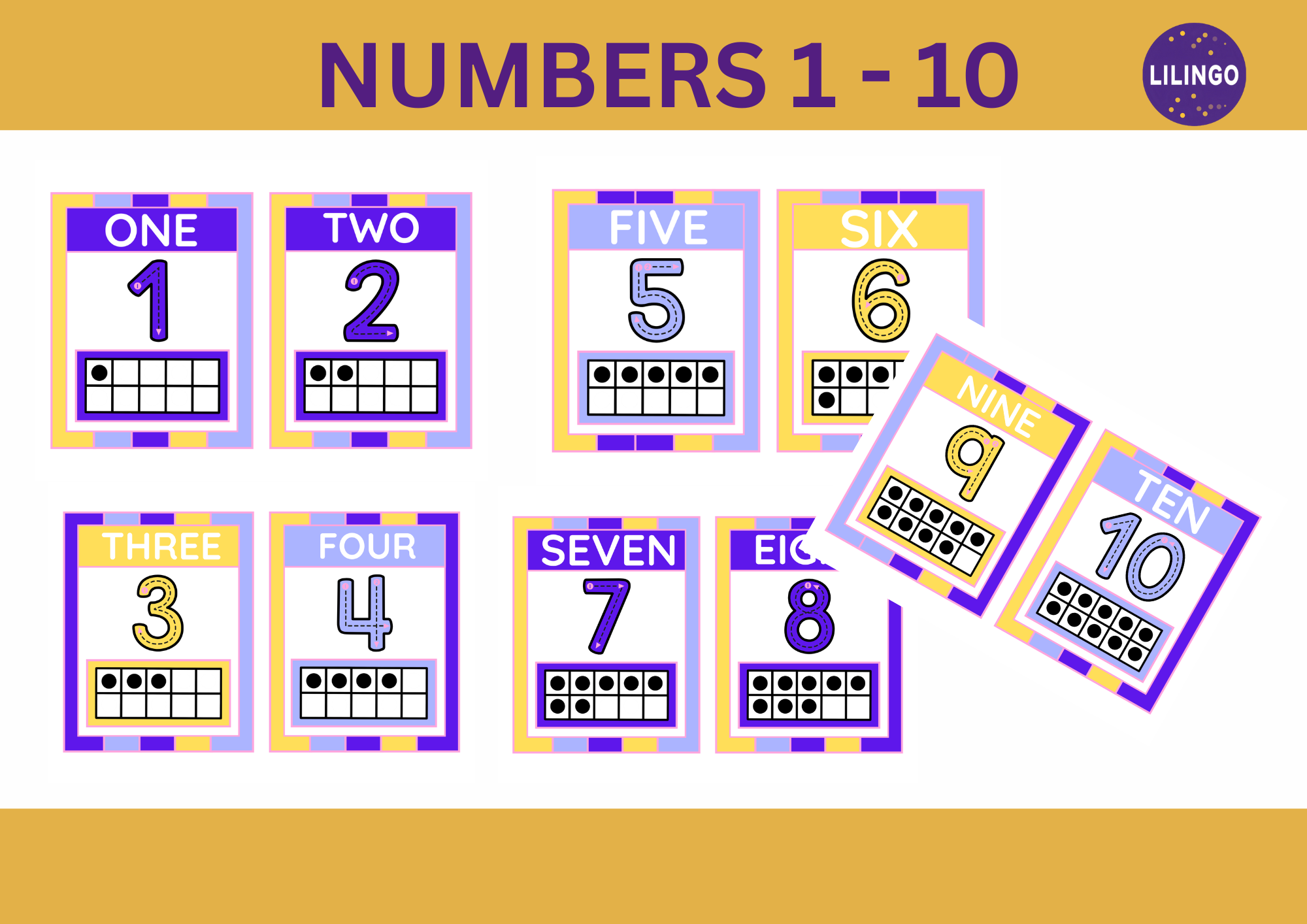 FLASHCARDS "NUMBERS 1-10" - Mācību materiāli
