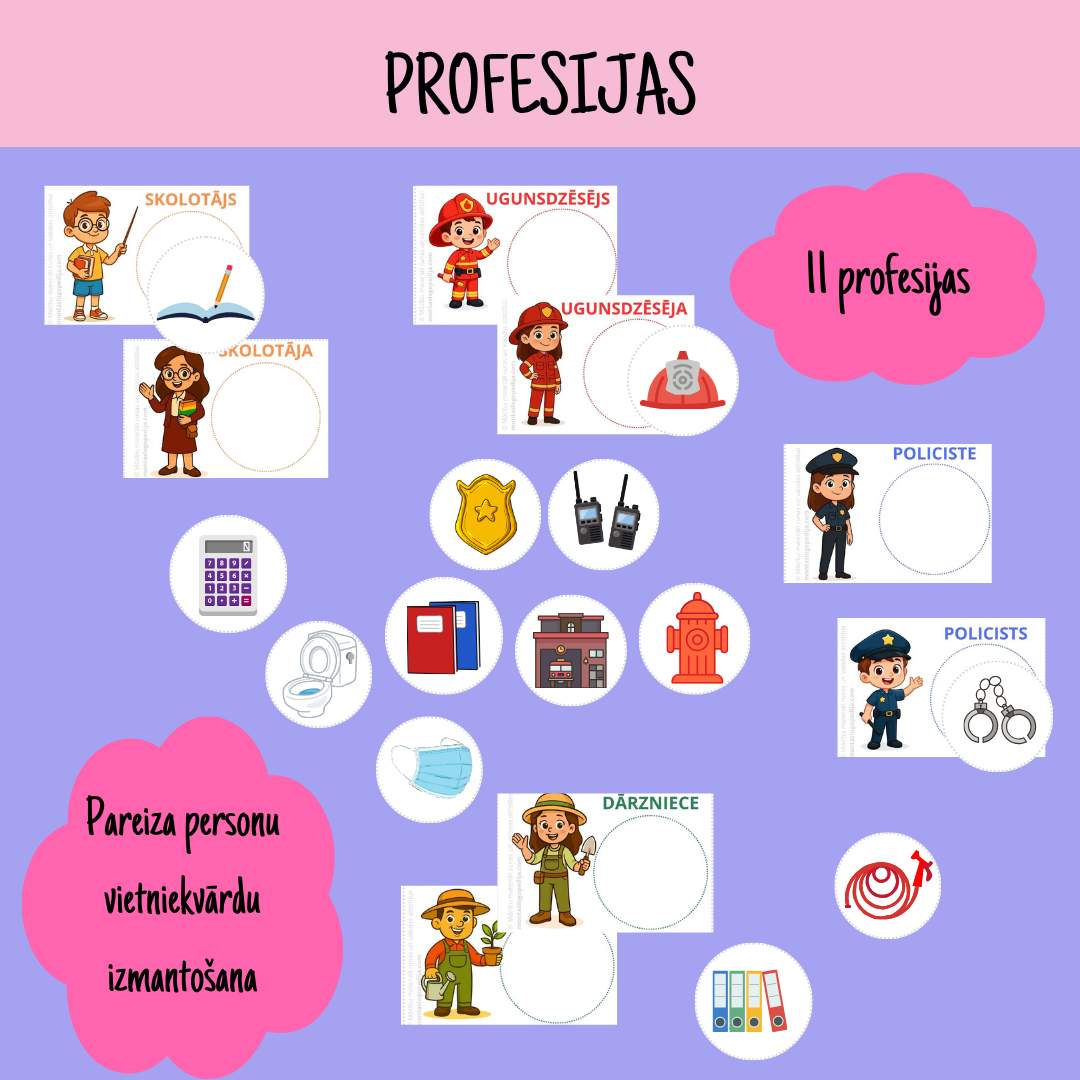 Profesijas - Mācību materiāli