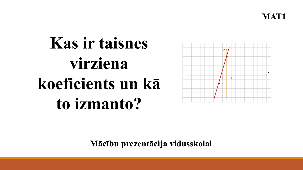 MAT1: Kas ir taisnes virziena koeficients un kā to izmanto? - Mācību ...