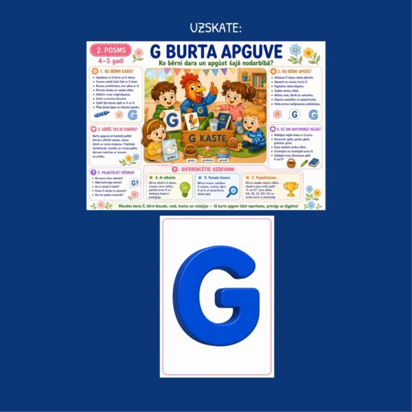 Gaiļa Gata graudi I G burta apguve 3-5 gadiem - Mācību materiāli